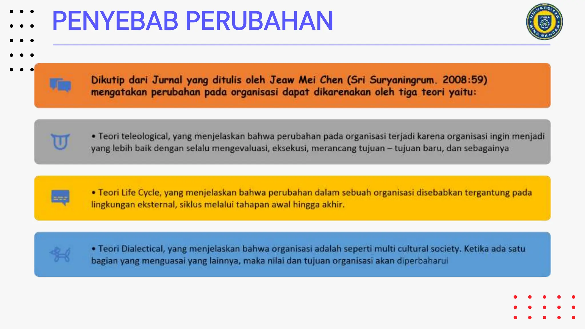 Management Of Change - Perubahan Organisasi.pptx