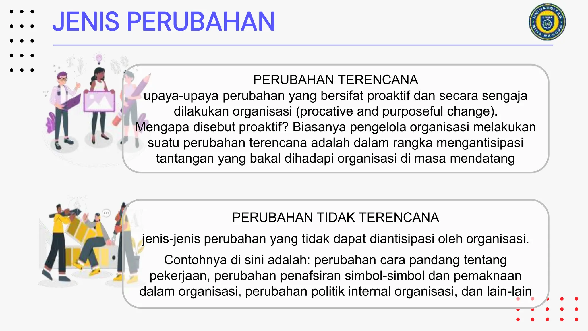 Management Of Change - Perubahan Organisasi.pptx