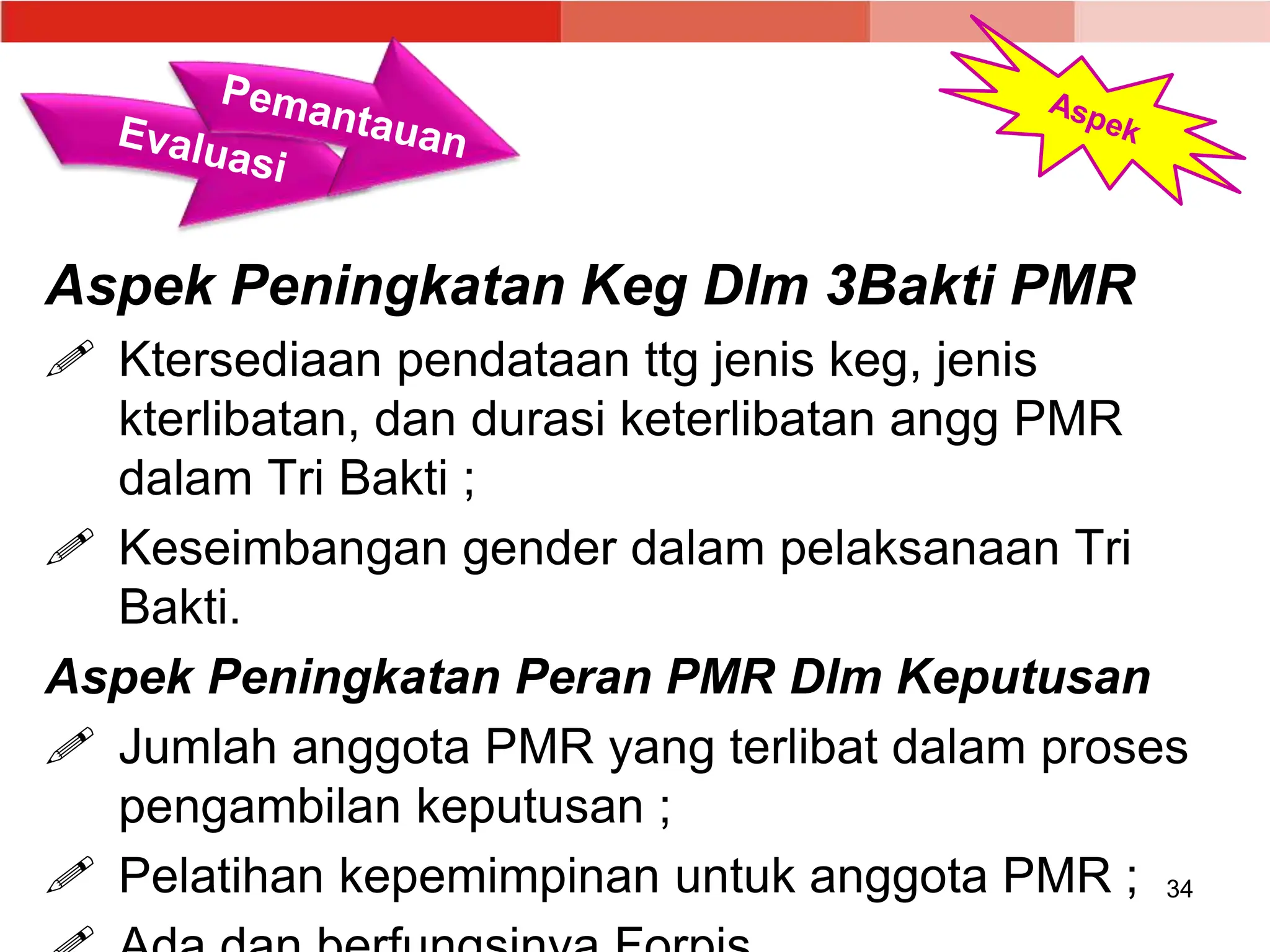 Materi Manajemen PMR Mula Madya dan Wira | PPT