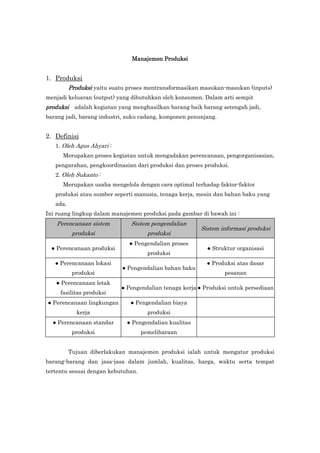 Manajemen produksi | DOCX