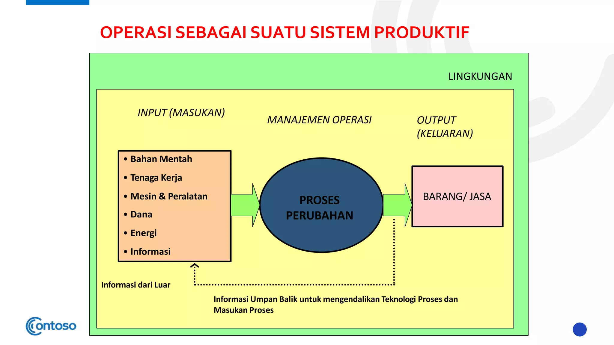 Manajemen produksi dan operasi - UNRI (1).pptx