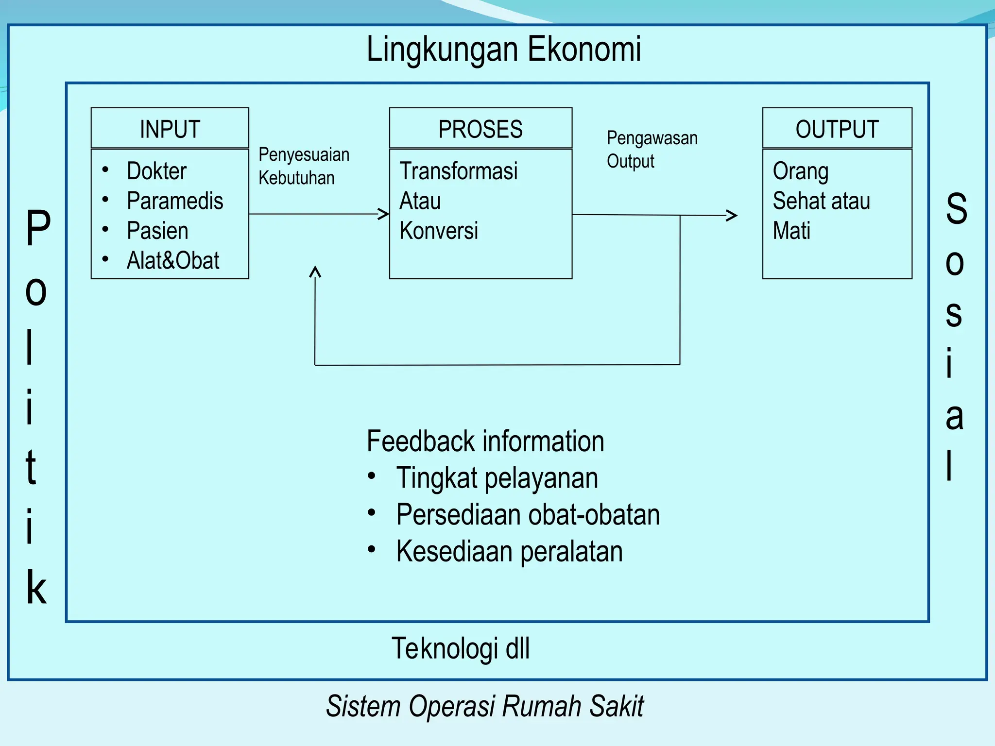 Manajemen produksi dan operasi (Strategi operasi sampai dengan sistem ...