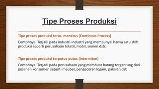 Manajemen produksi(scm) | PPT