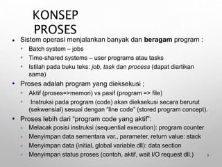 referensi materi Manajemen Proses - Sistem Operasi 1 | PPTX