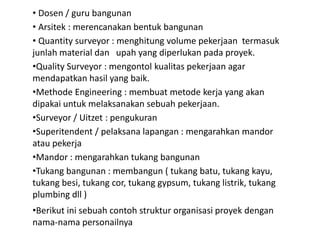 Manajemen Proyek.pptx