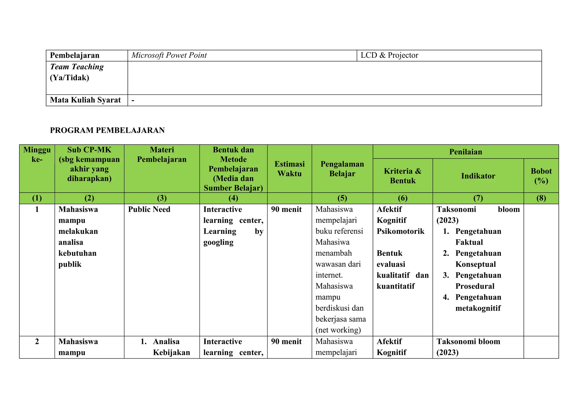 Rencana Pembelajaran Semester manajemen proyek.pdf