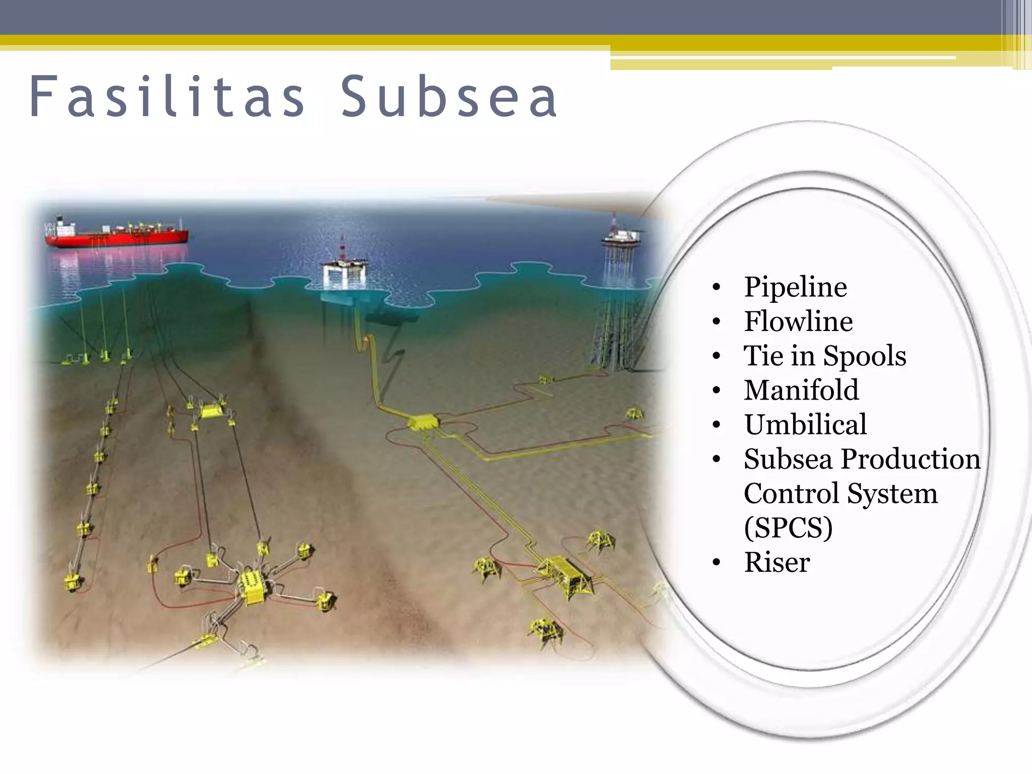 Manajemen proyek epci offshore utk kontraktor EPCI 23 aug 2014 | PPTX