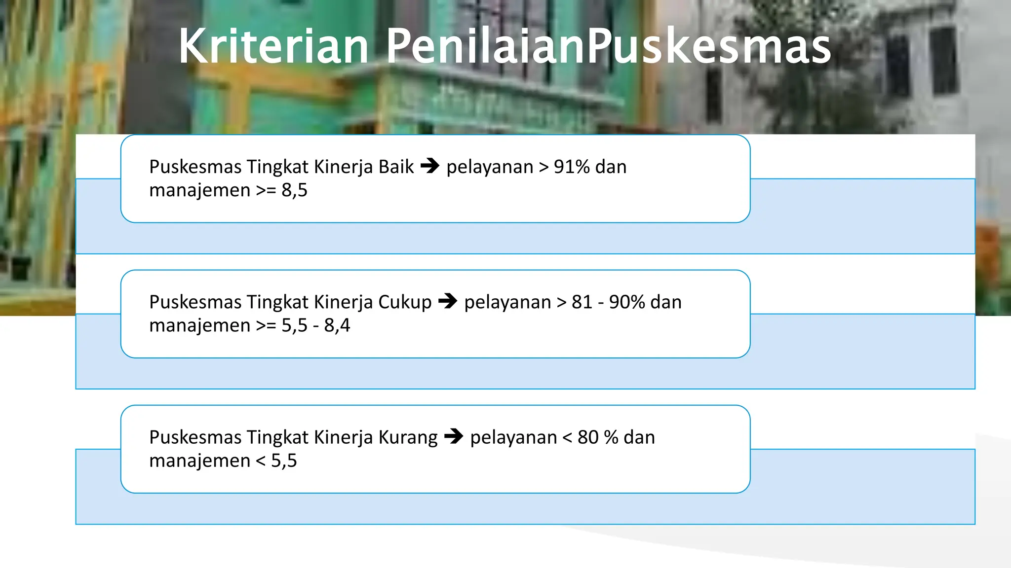 Manajemen Puskesmas BELAJAR BERSAMA SAMA .pptx