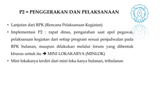 Manajemen Puskesmas BELAJAR BERSAMA SAMA .pptx