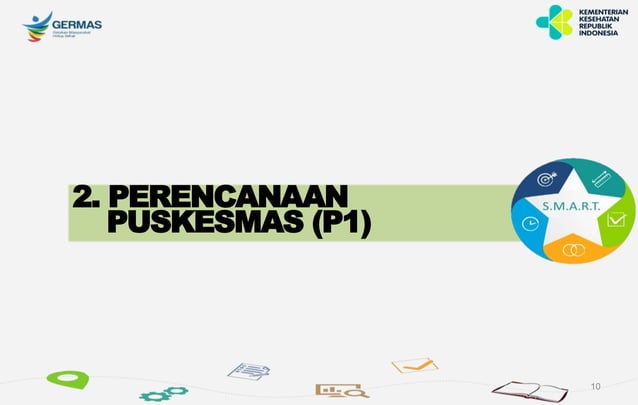Manajemen puskesmas | PPT