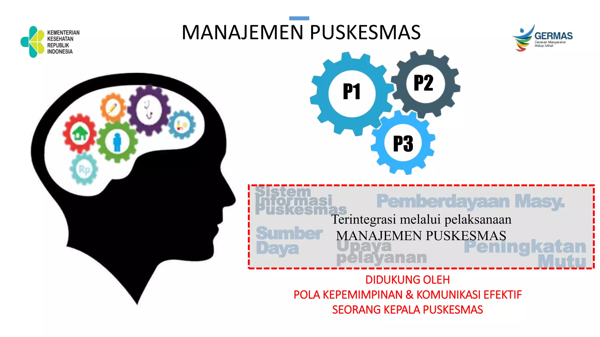 Manajemen Puskesmas | PPTX