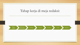 Manajemen redaksi | PPTX