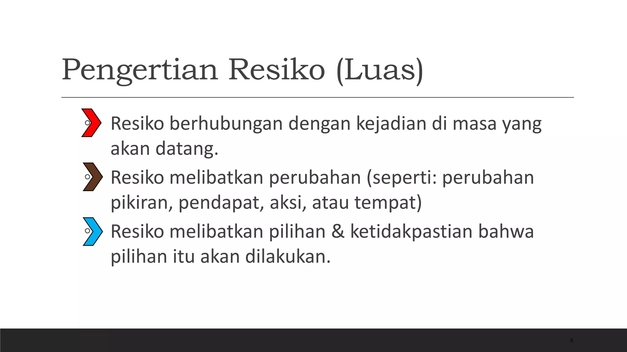 Manajemen Resiko dalam Pembiayaan Pert.6.pptx