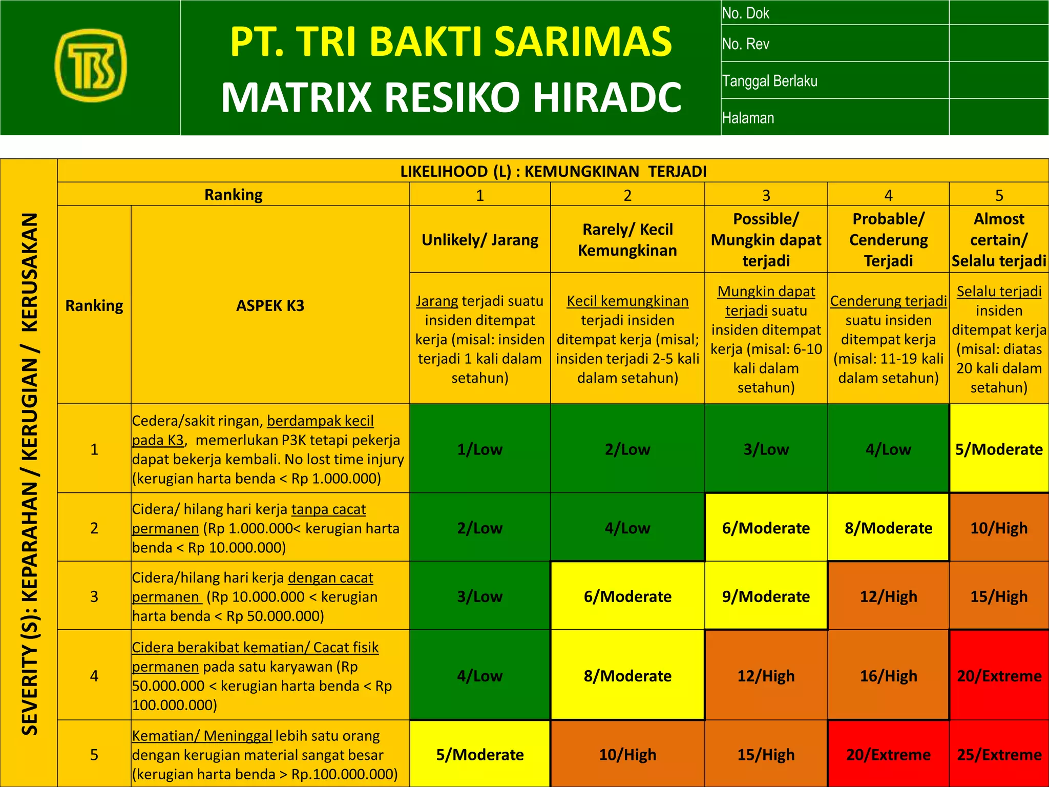 Manajemen Resiko K3 (1).pdf