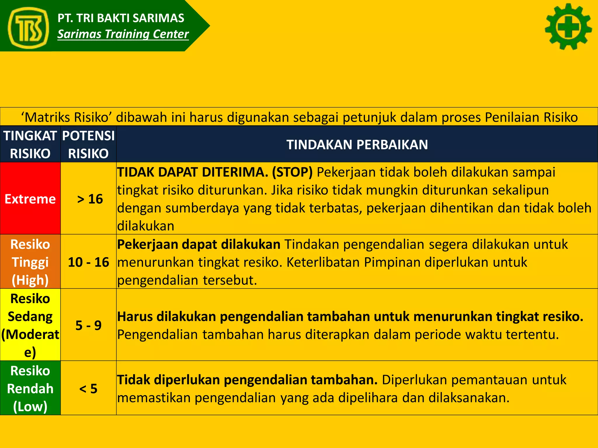 Manajemen Resiko K3 (1).pdf
