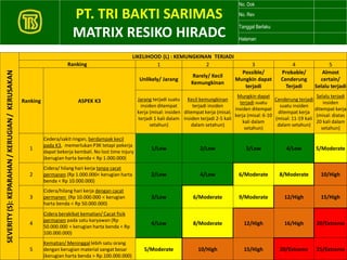 Manajemen Resiko K3 (1).pdf