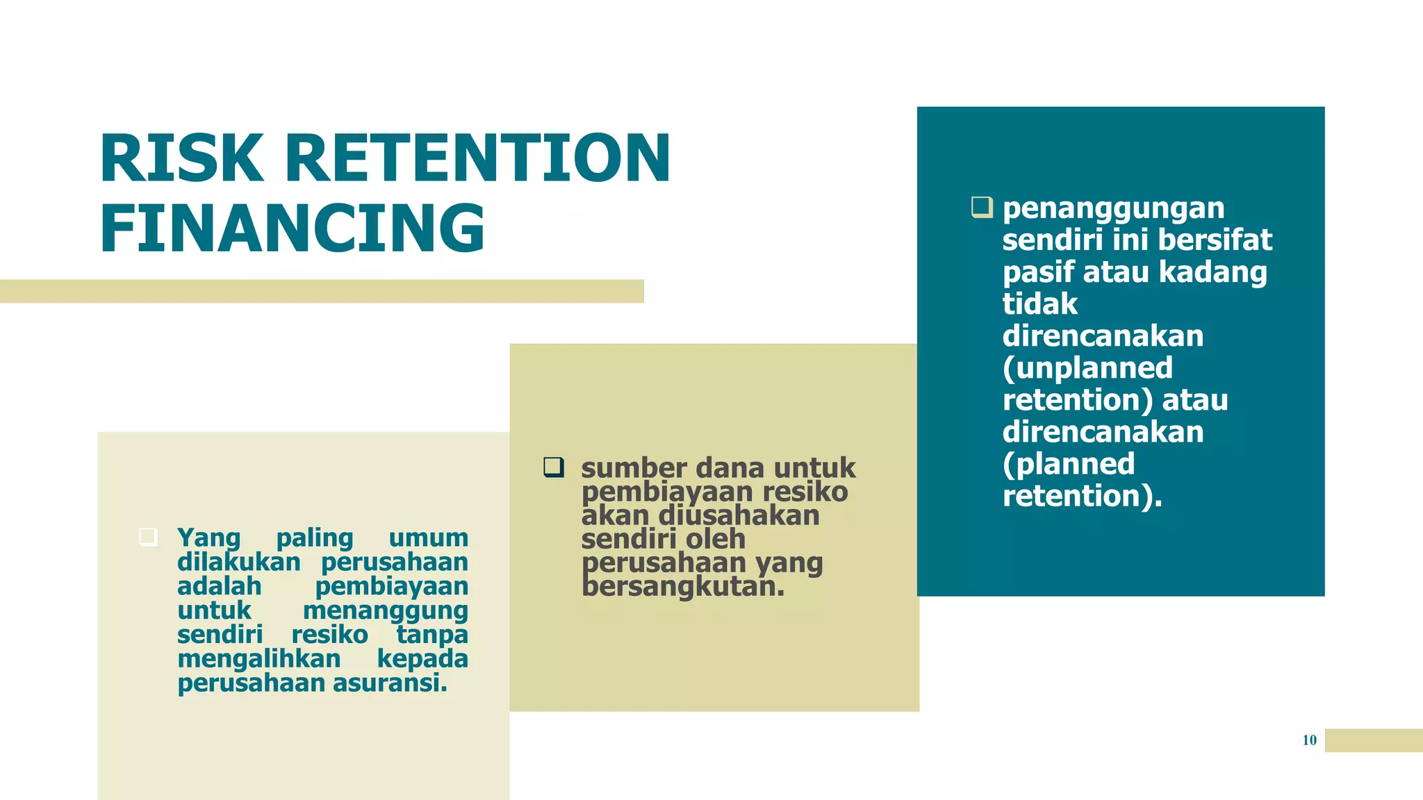 MANAJEMEN RESIKO KELOMPOK 6.pptx