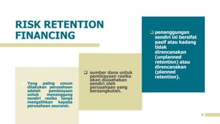 MANAJEMEN RESIKO KELOMPOK 6.pptx