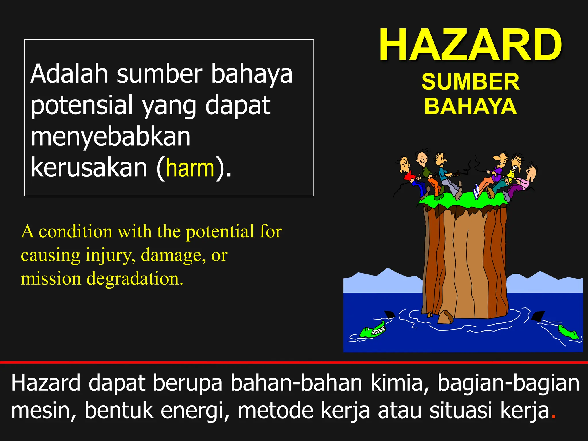 Manajemen Resiko dan Identifikasi Bahaya.ppt