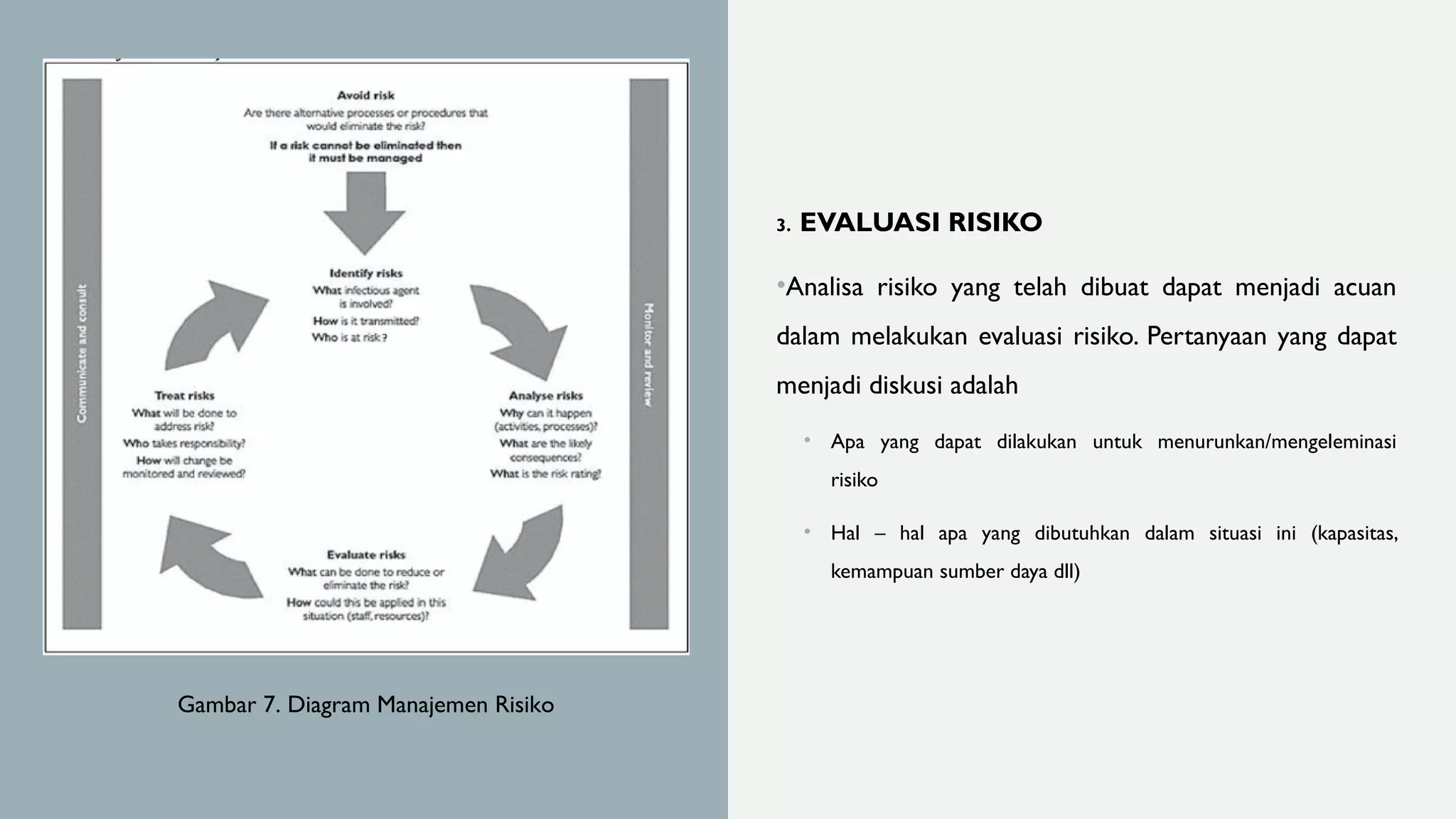 Manajemen risiko | PPT