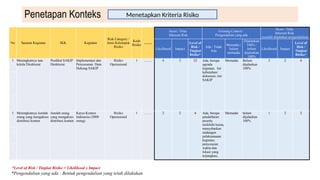 Pengenalan Manajemen Risiko dan Risk Register.pptx