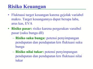 Manajemen Risiko mm/S1 | PPT