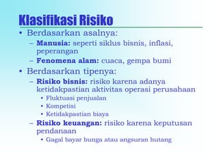 Manajemen Risiko mm/S1 | PPT