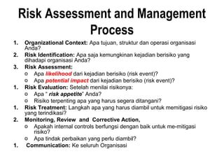 Manajemen risiko Perusahaan Jasa | PPT