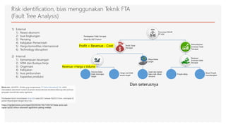 Manajemen risiko Astra.pptx