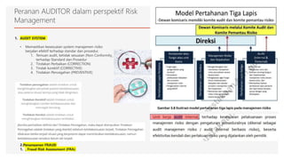 Manajemen risiko Astra.pptx