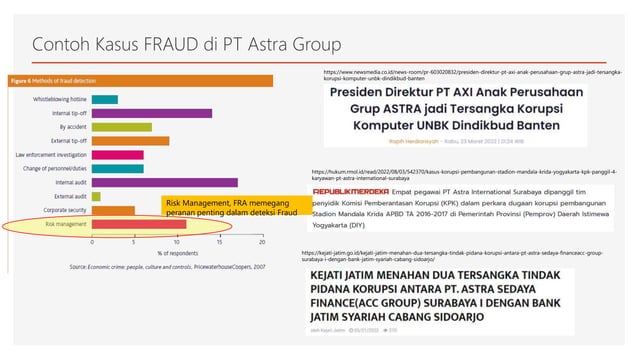 Manajemen risiko Astra.pptx