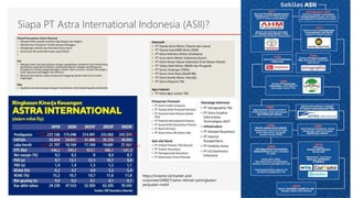 Manajemen risiko Astra.pptx