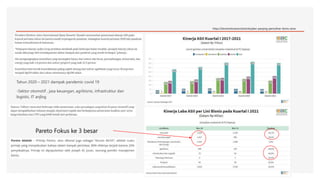 Manajemen risiko Astra.pptx
