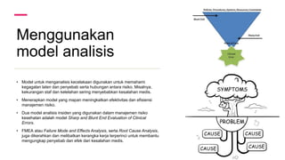 Manajemen Risiko dalam Pelayanan Kesehatan di Puskesmas | PPTX