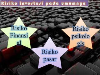 Manajemen risiko di pasar modal | PPTX