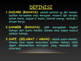 Manajemen risiko k3 | PPT
