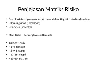 Manajemen_Risiko_keselamatan kesehatan kerja.pptx