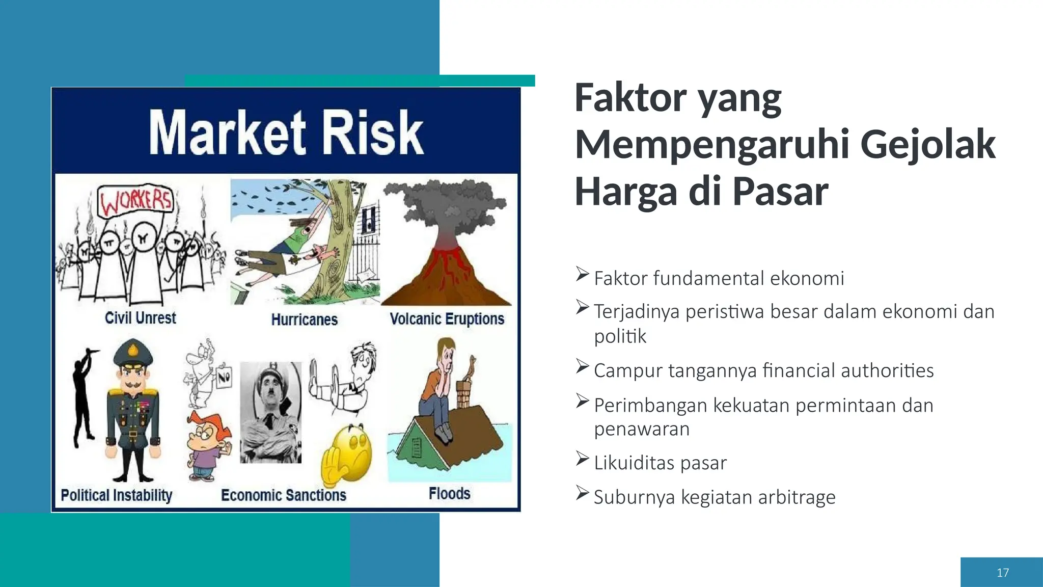 Komponen Utama Manajemen Risiko Pasar.pptx