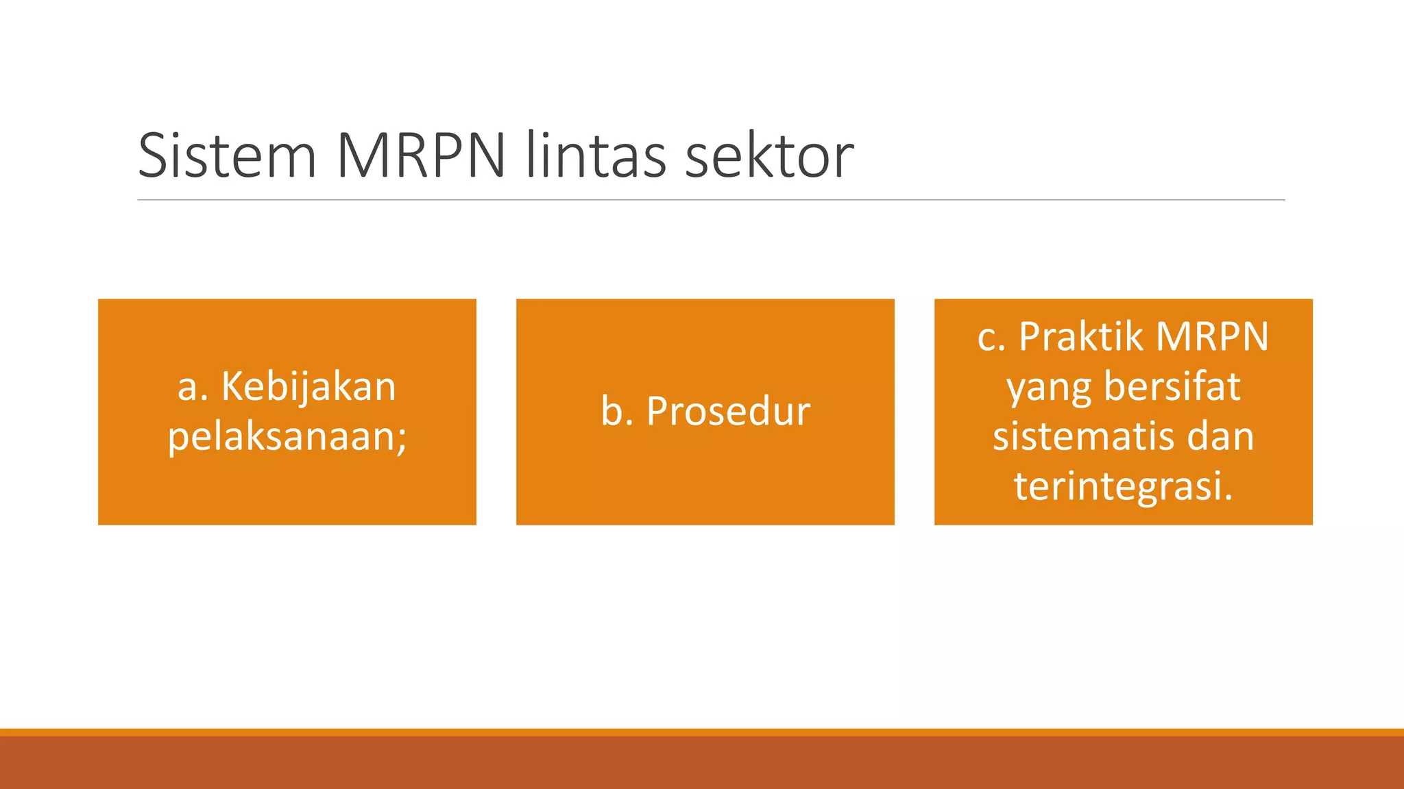 MANAJEMEN RISIKO PEMBANGUNAN NASIONAL-ANGGI.pptx