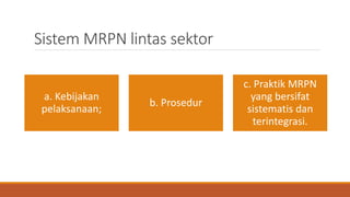 MANAJEMEN RISIKO PEMBANGUNAN NASIONAL-ANGGI.pptx