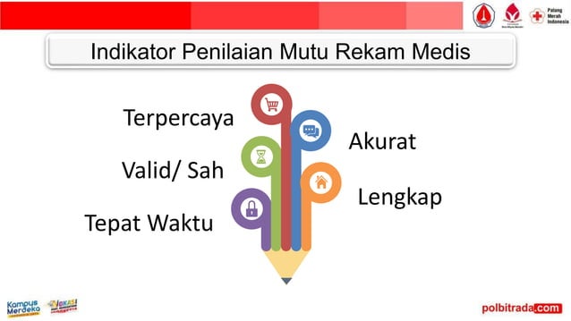 Manajemen RM pertemuan 1.pptx