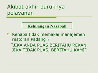 Manajemen Sdm Dan Mutu Pelayanan Bank Syariah | PPT