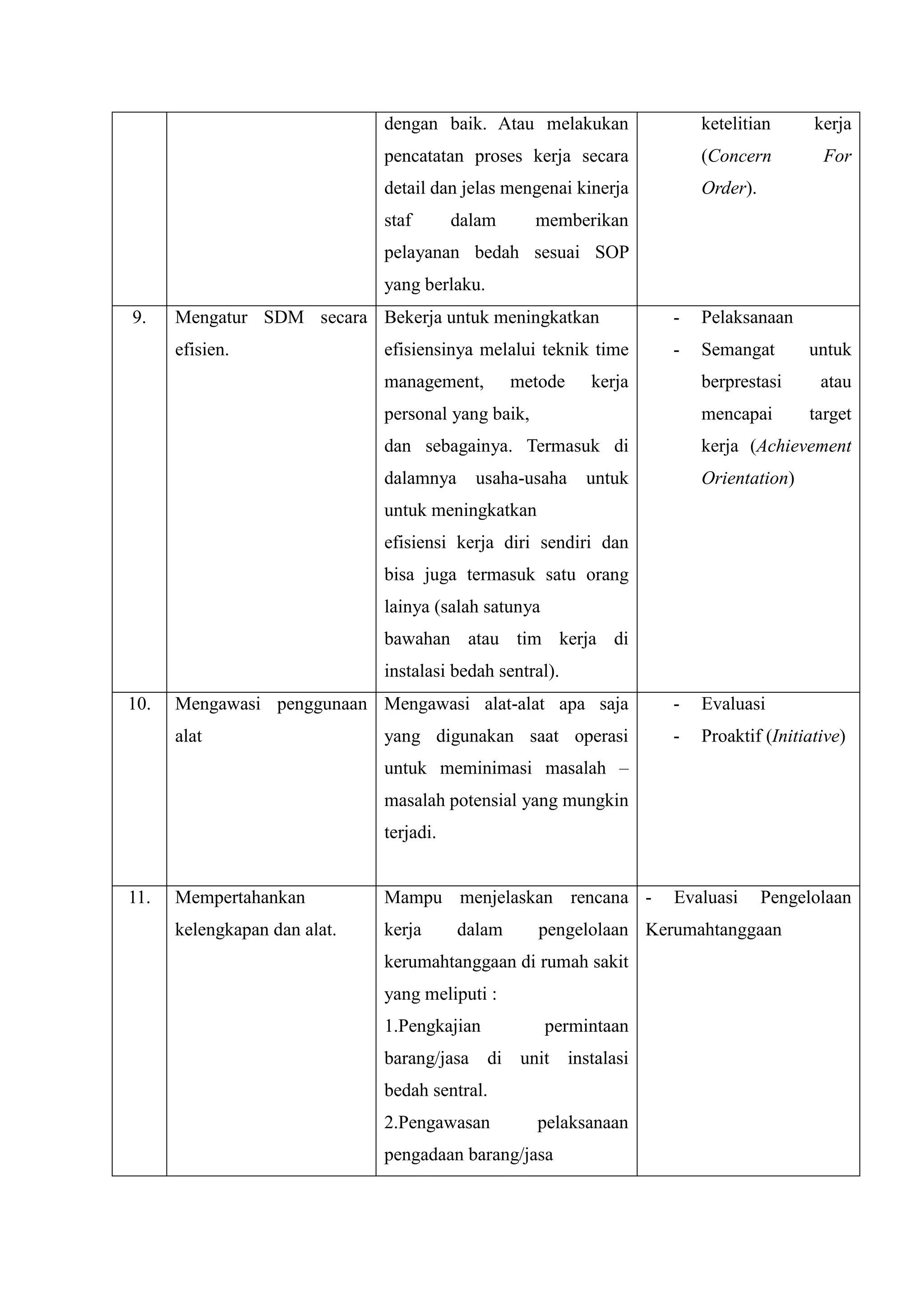 Manajemen SDM RS.docx