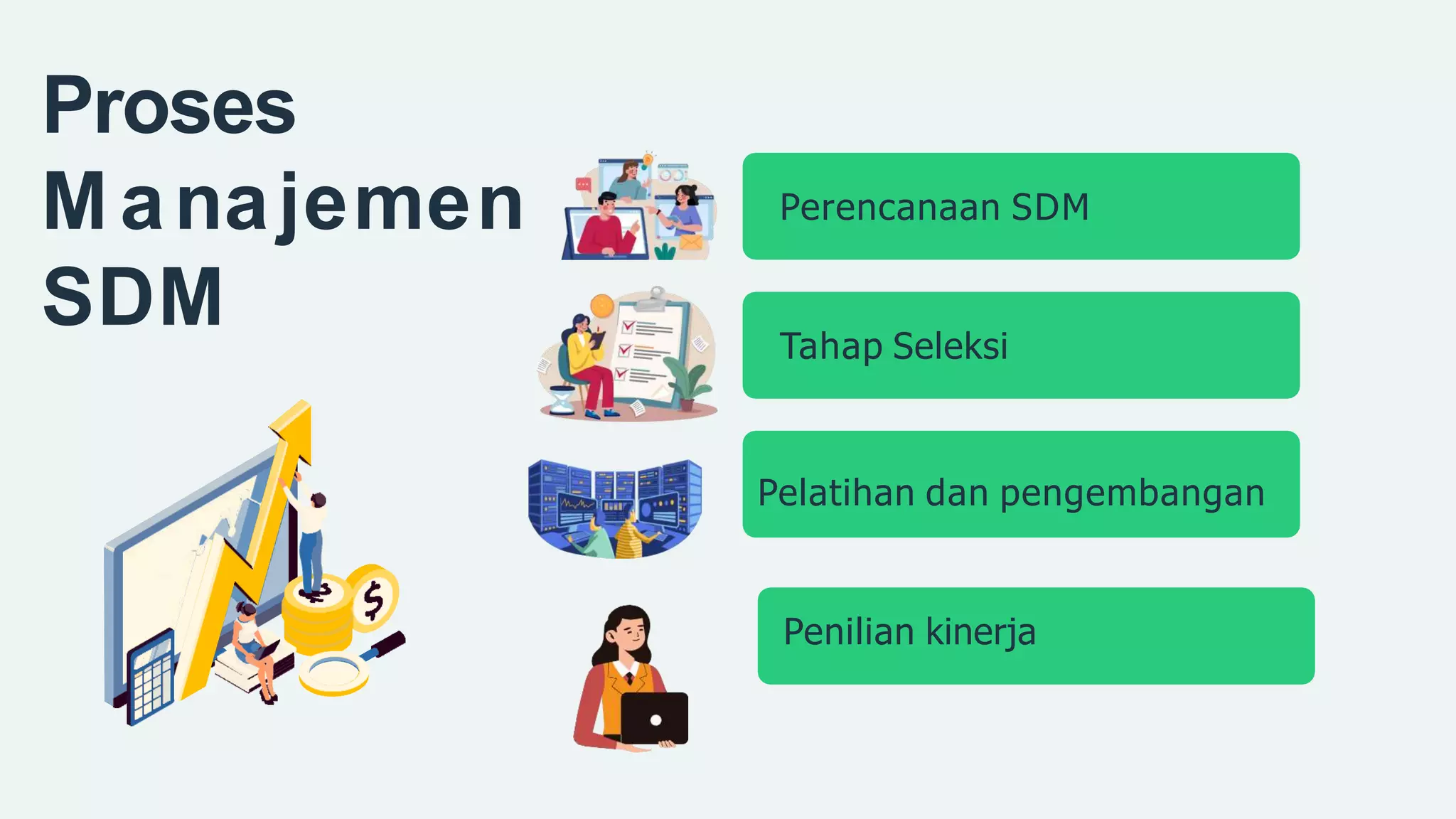 Manajemen SDM Rs.pptx