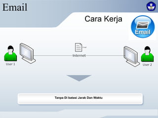 Manajemen sekolah berbasis web | PDF