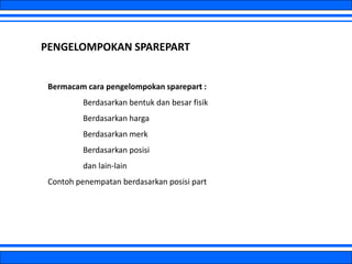 Manajemen sparepart - Membaca katalog dan mengenal sparepart sepeda ...