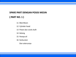 Manajemen sparepart - Membaca katalog dan mengenal sparepart sepeda ...