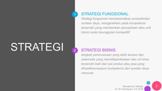 Manajemen Strategi - Copy.pptx