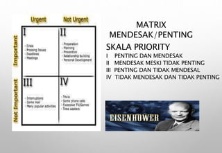 Manajemen Strategi Ardi Susanto | PPT
