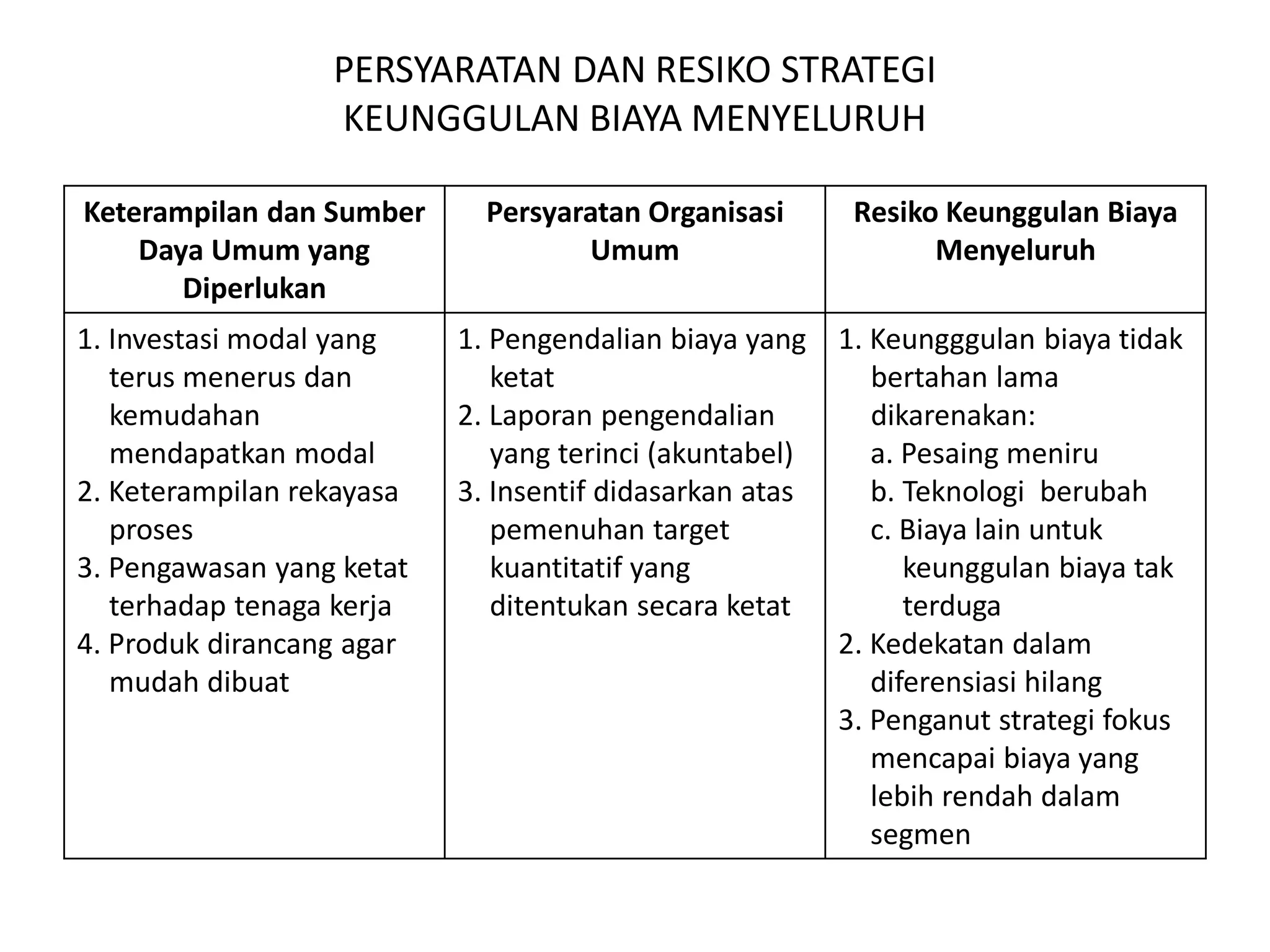 Manajemen Strategi - Formulasi Strategi Bisnis | PDF